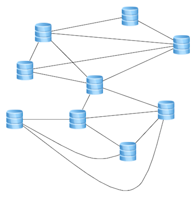 nosql